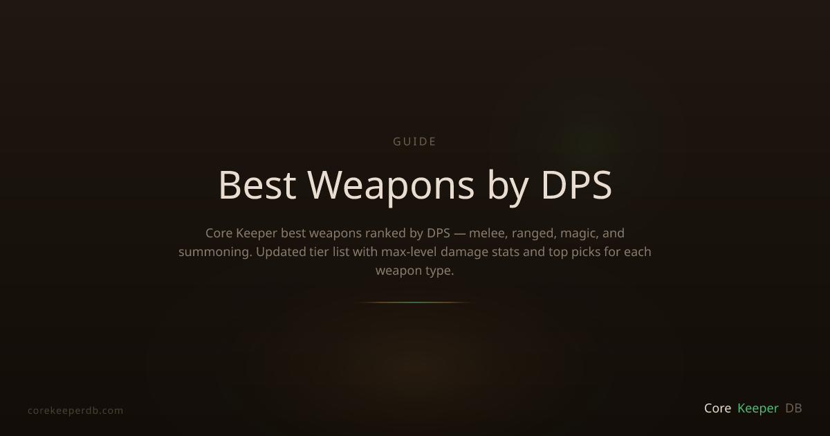 Core Keeper Best Weapons Tier List — DPS Rankings by Type | Core Keeper DB